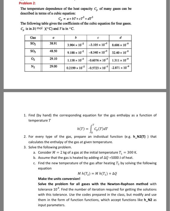 Solved Problem 2 The temperature dependence of the heat | Chegg.com