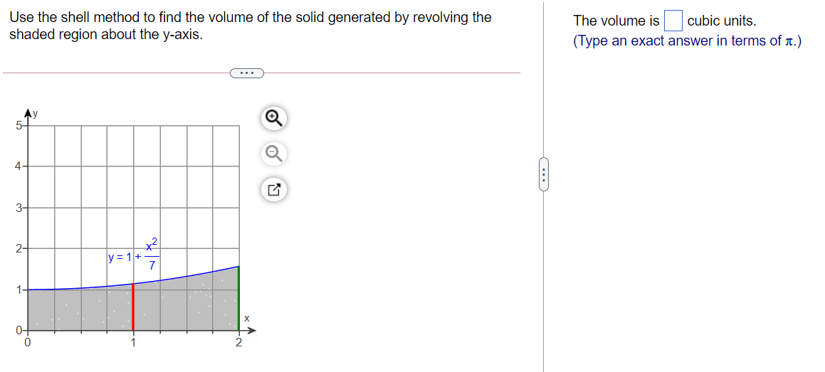 Solved Use the shell method to find the volume of the solid | Chegg.com