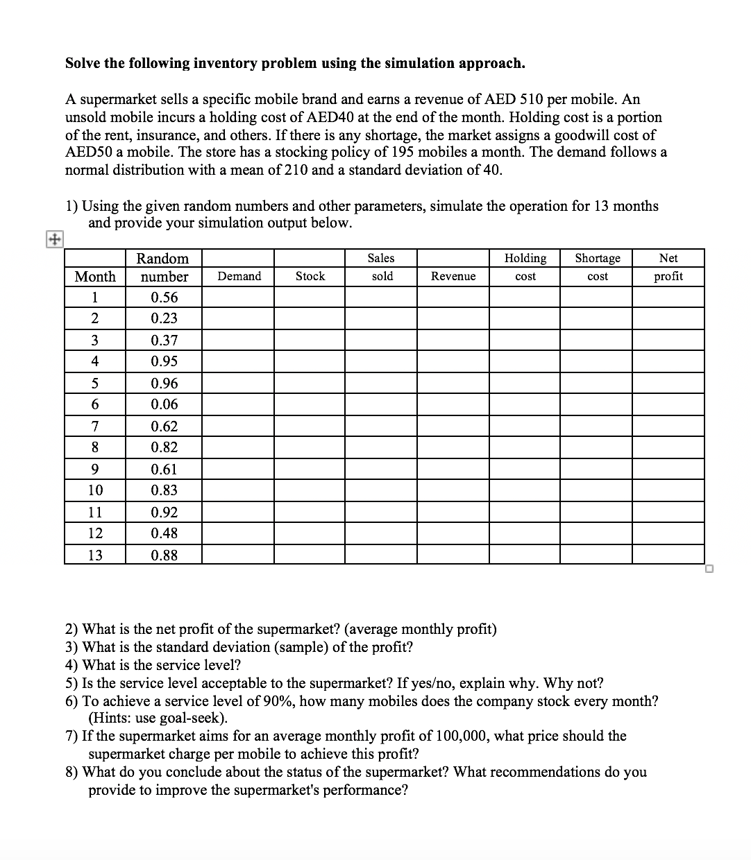 Solved Solve the following inventory problem using the | Chegg.com
