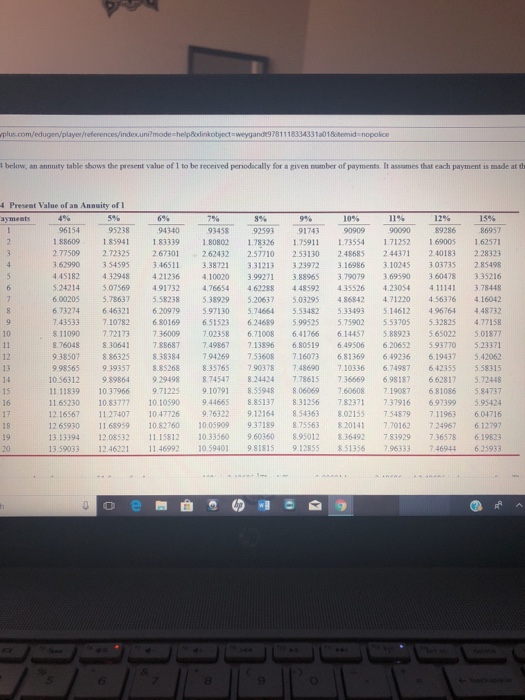 Solved Compute each projects payback period and net present | Chegg.com