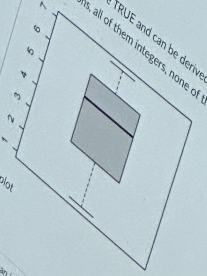 Solved Select all the option that are true for the box | Chegg.com