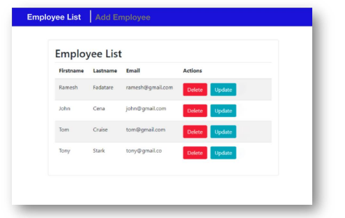 Solved Employee List | Add Employee Update Employee First | Chegg.com
