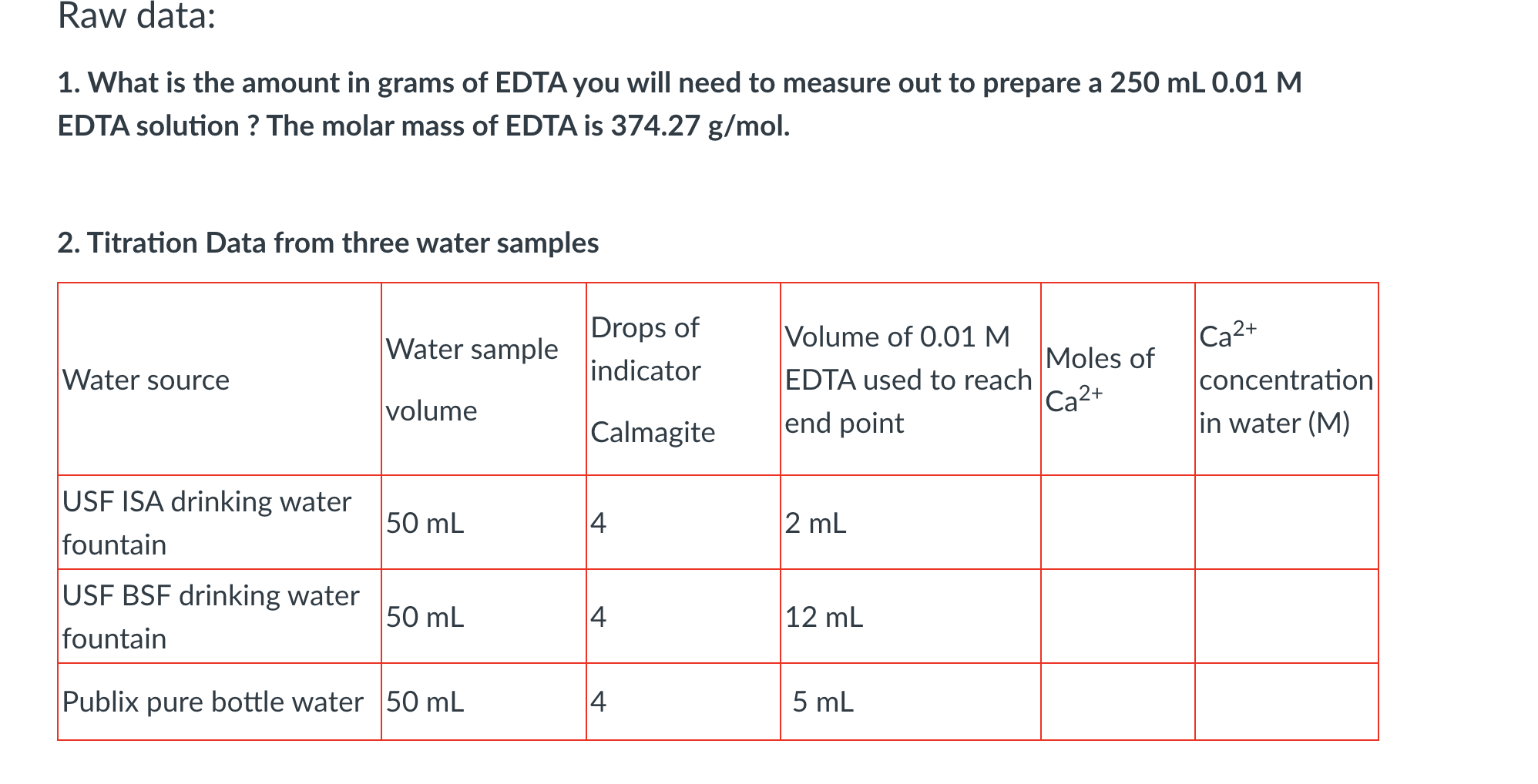 Solved Raw data: 1. What is the amount in grams of EDTA you | Chegg.com