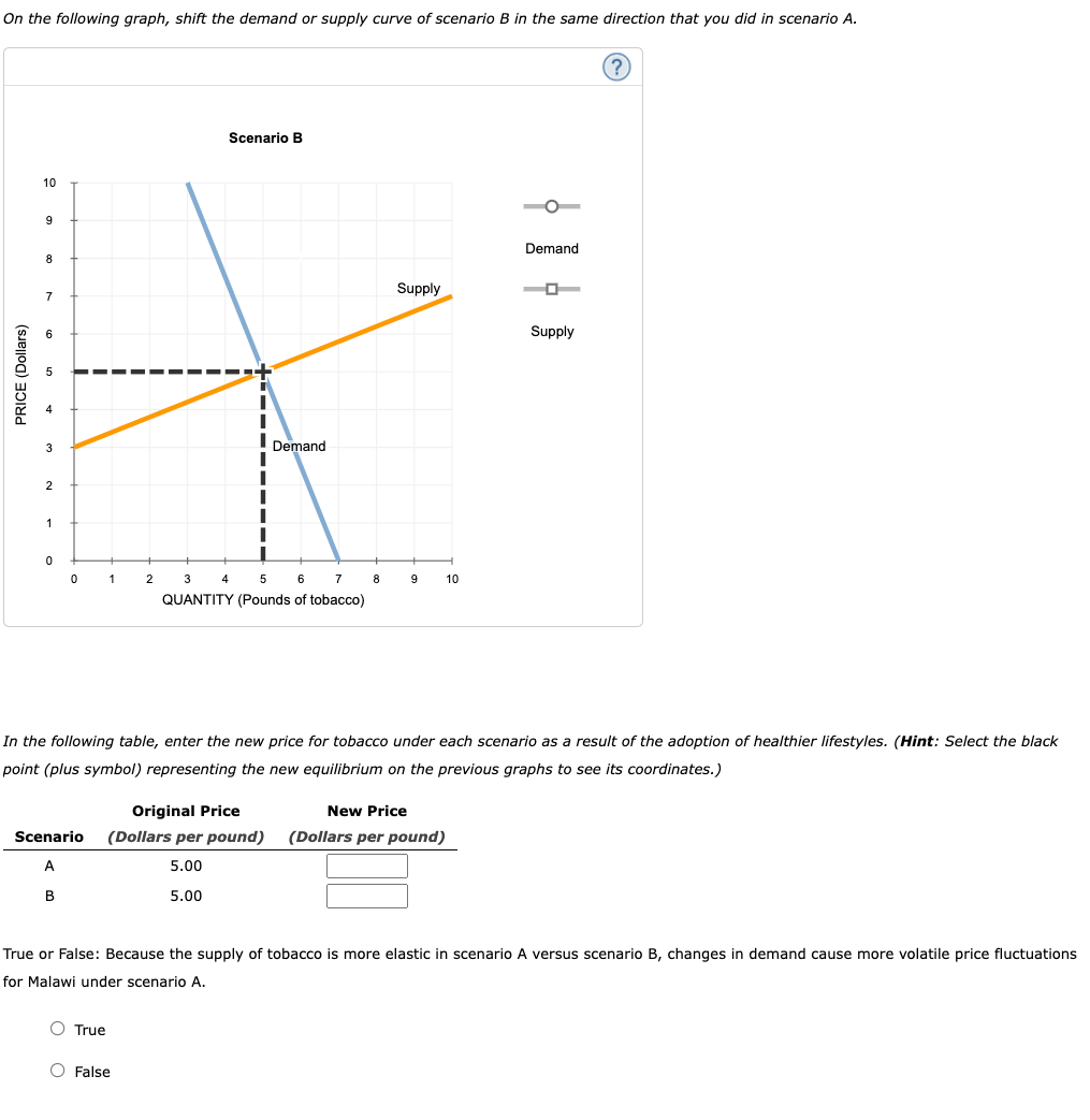 Solved 2. Unstable export markets Sometimes the exports of | Chegg.com