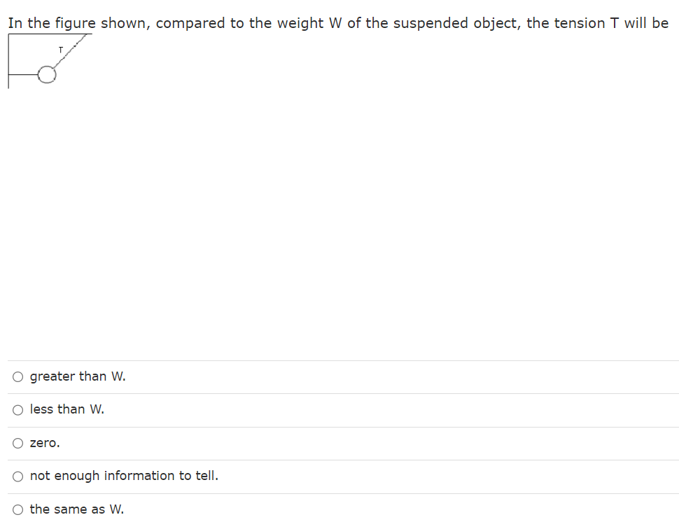 Solved greater than W. less than W. zero. not enough | Chegg.com