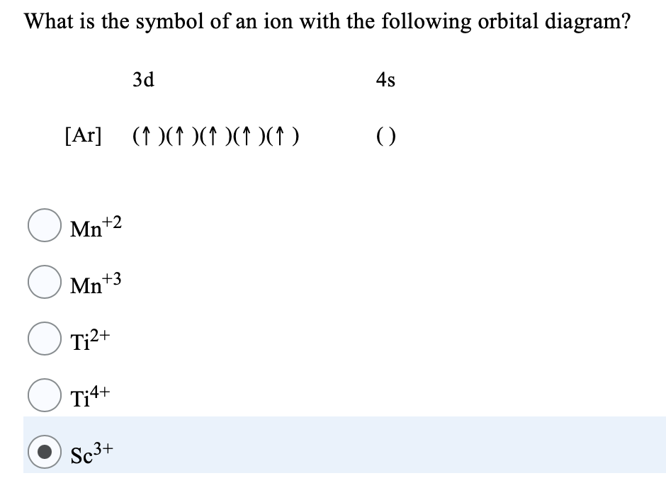 Solved What is the symbol of an ion with the following | Chegg.com