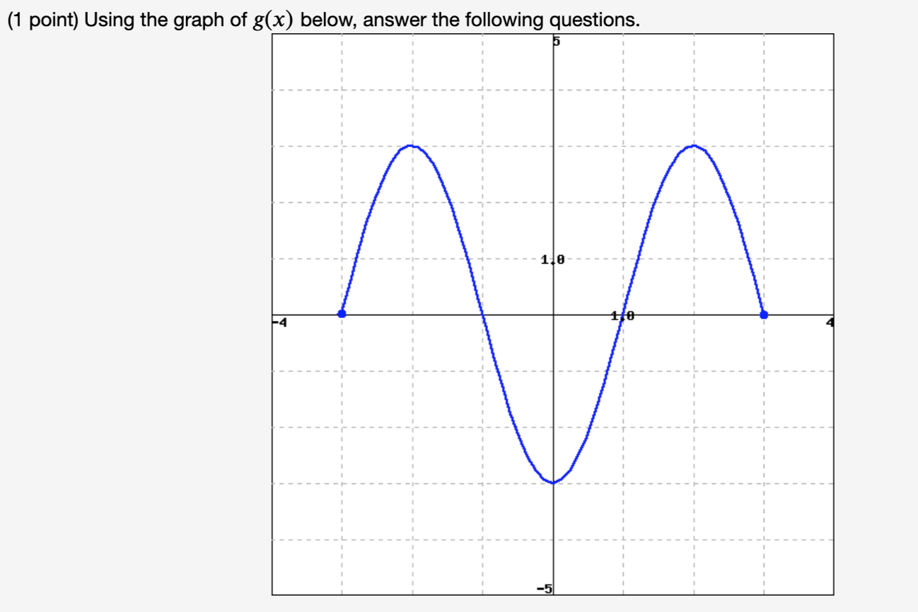 Solved (1 point) Using the graph of g(x) below, answer the | Chegg.com