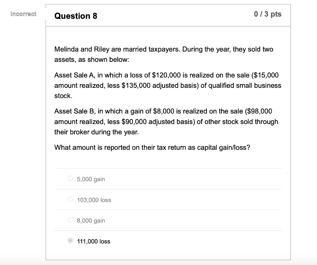 Solved Melinda and Riley are married taxpayers. During the | Chegg.com