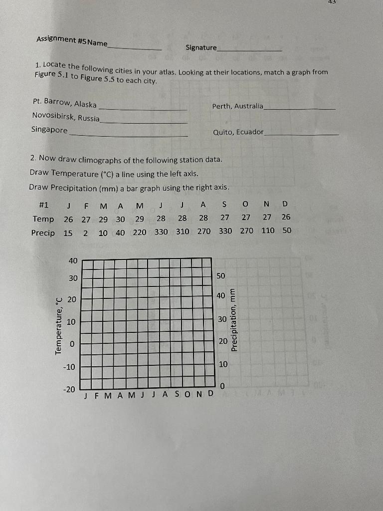 1. Locate the following cities in your atlas. Looking | Chegg.com
