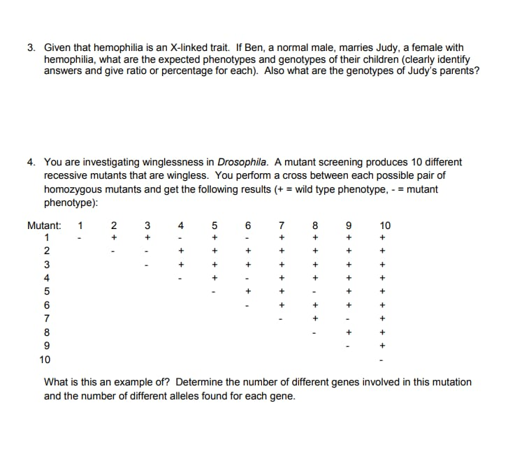 Solved 3. Given that hemophilia is an X-linked trait. If | Chegg.com