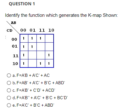 Solved Identify the function which generates the K-map | Chegg.com