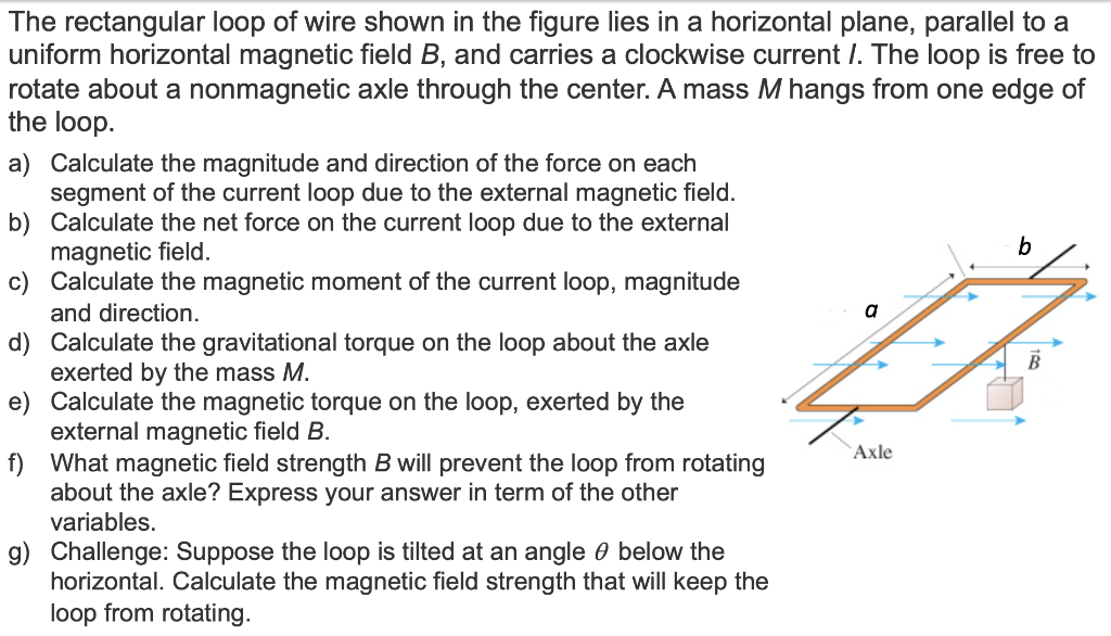 Solved The rectangular loop of wire shown in the figure lies | Chegg.com