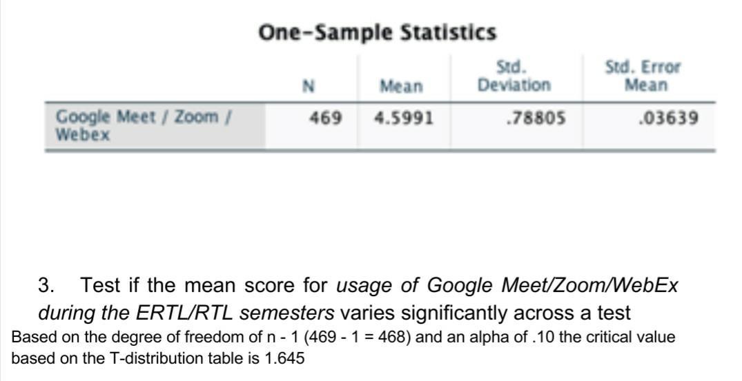 Solved One-Sample Statistics Std. Deviation Std. Error Mean | Chegg.com