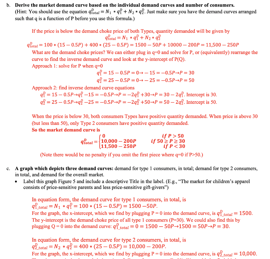 Problem Set #7 (Using the Consumer Behavior Model) An | Chegg.com