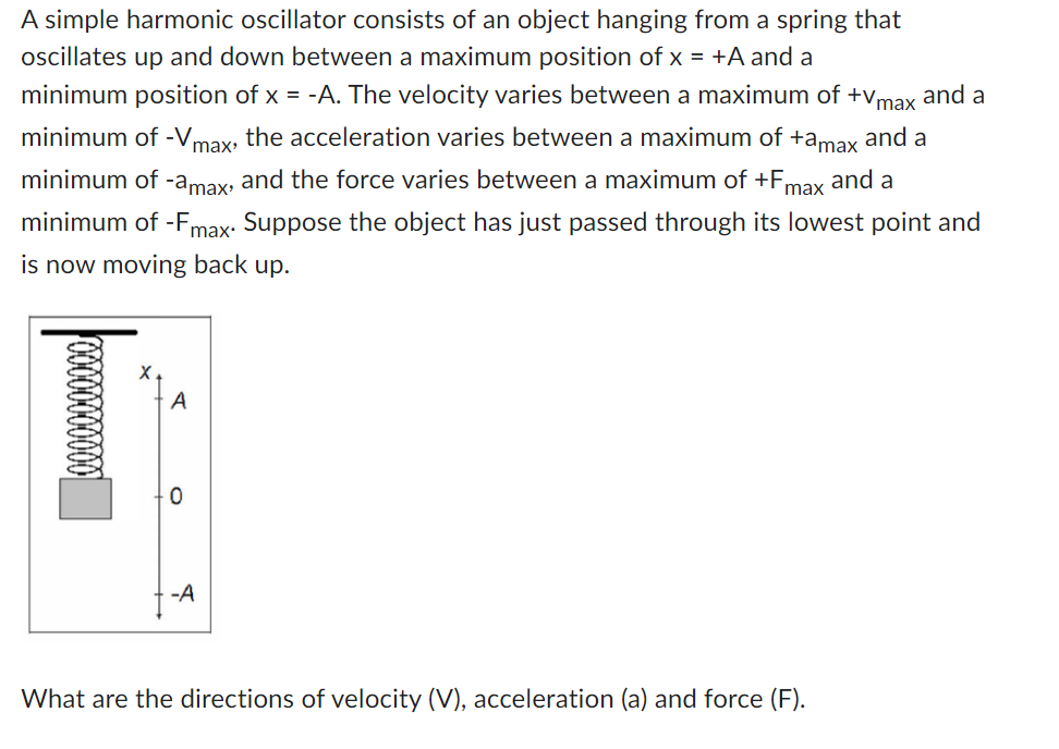 Solved A simple harmonic oscillator consists of an object | Chegg.com