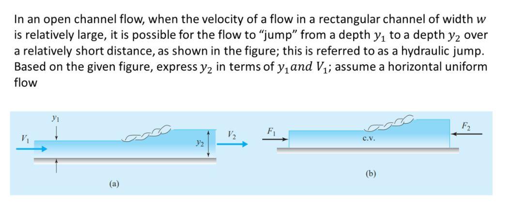 Solved In an open channel flow, when the velocity of a flow | Chegg.com