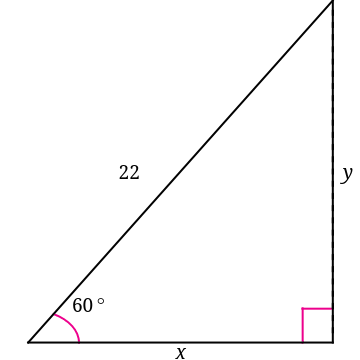 Solved 1. Find the exact values of x and y. (x, y) = | Chegg.com