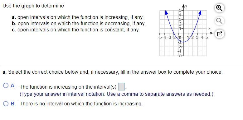 Solved f(x) = 2x2 + 3x2 - 12x + 1 The graph and equation of | Chegg.com
