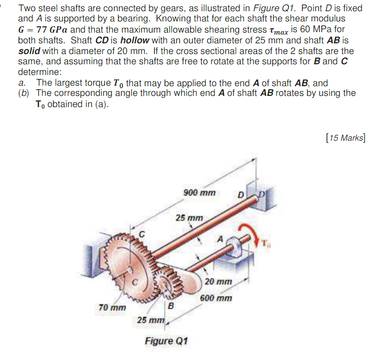 Solved Two steel shafts are connected by gears, as | Chegg.com