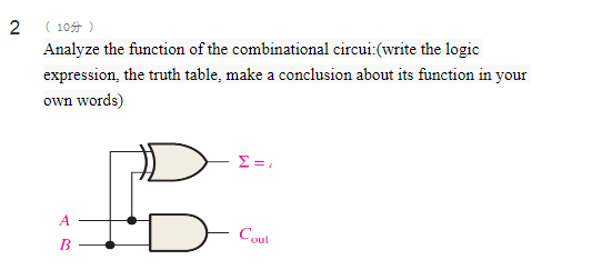 Solved 2 ( 104 ) Analyze the function of the combinational | Chegg.com
