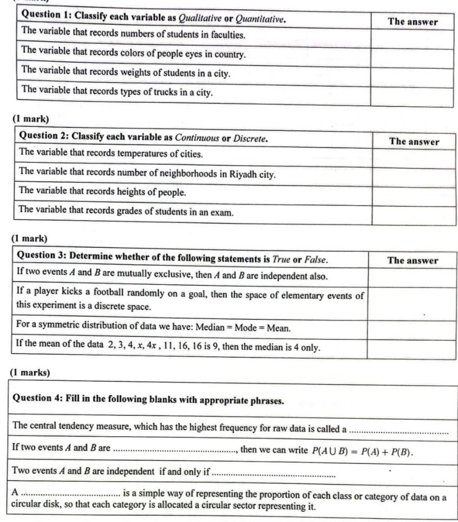 Solved (1 mark) (1 mark) (1 marks) Question 4: Fill in the | Chegg.com