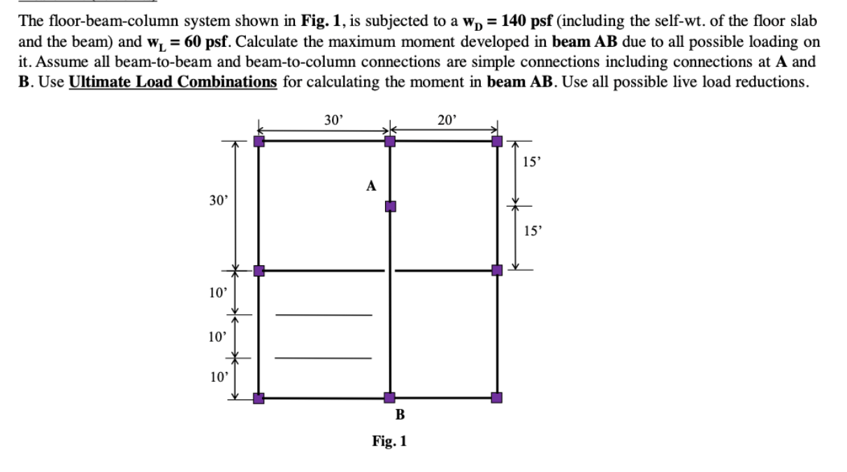 Solved The floor-beam-column system shown in Fig. 1, is | Chegg.com
