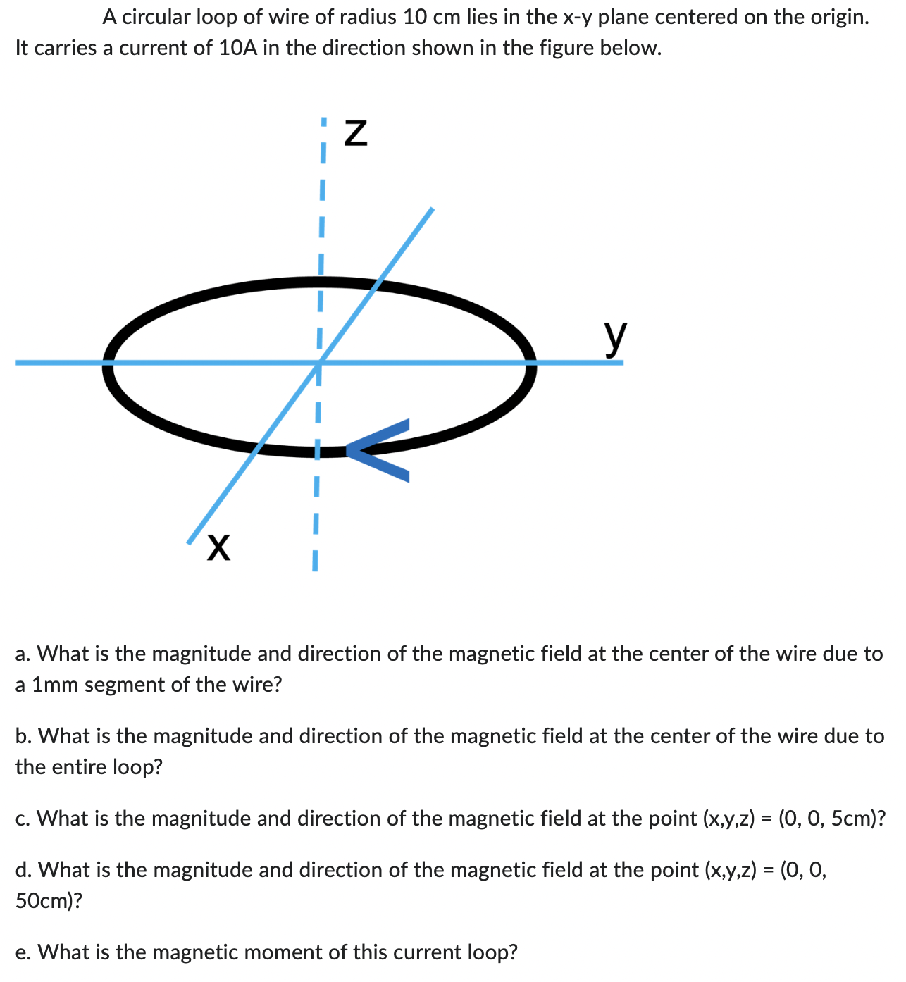 Solved A circular loop of wire of radius 10 cm lies in the | Chegg.com