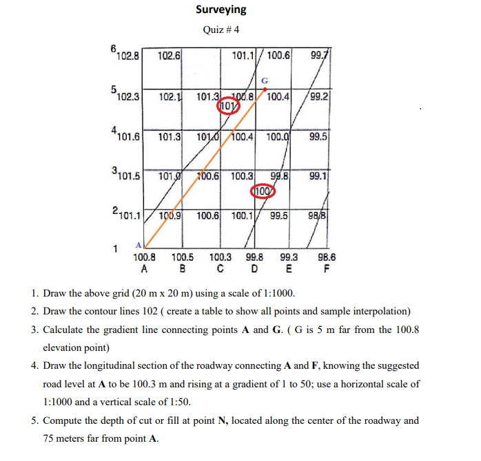 Solved Surveying Ouiz # 4 1. Draw the above grid (20 m×20 | Chegg.com