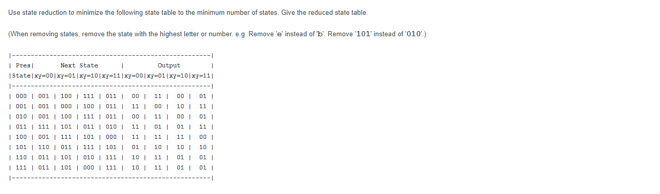 Solved Use state reduction to minimize the following state | Chegg.com