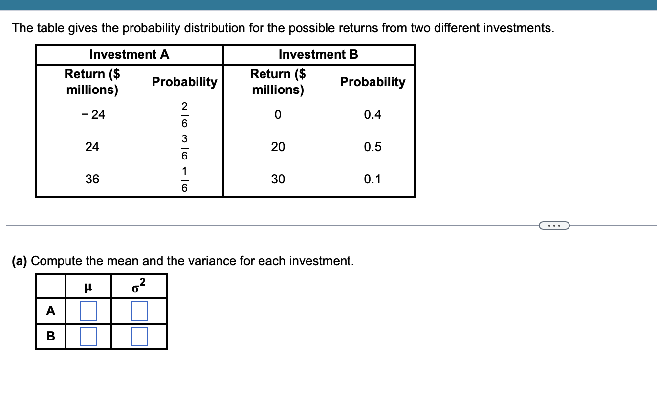 Solved The table gives the probability distribution for the | Chegg.com