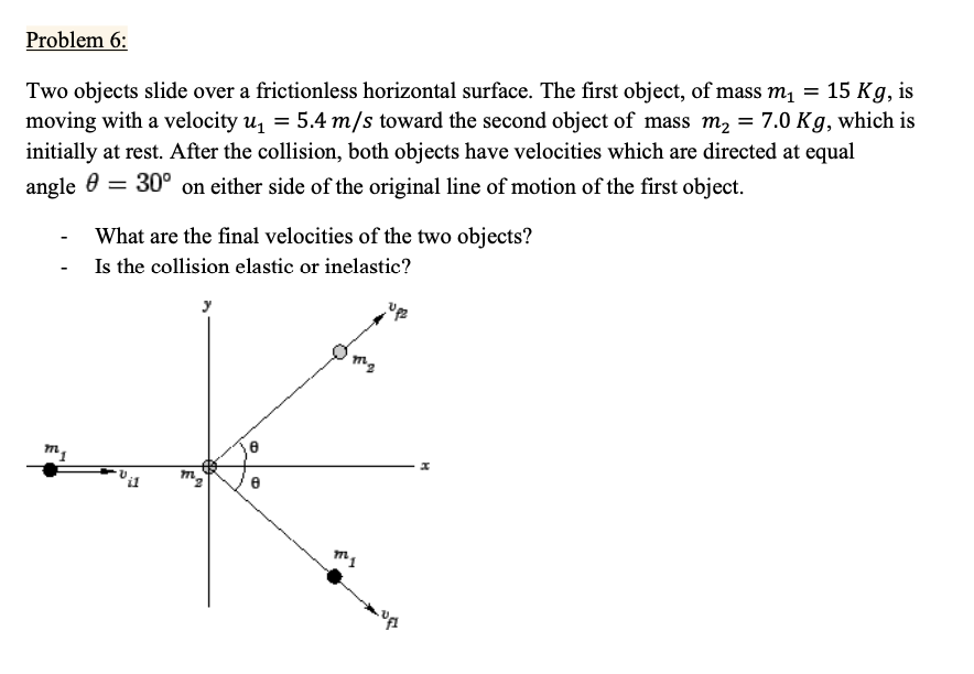 Solved Problem 6: = Two objects slide over a frictionless | Chegg.com