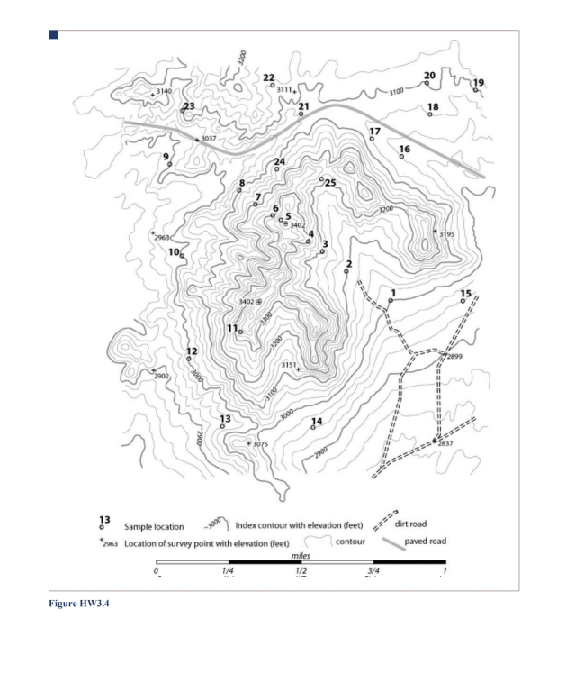 3. Determine the elevation for each numbered sample, | Chegg.com
