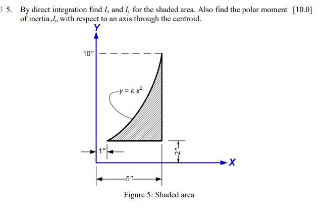 Solved 35. By direct integration find I, and I, for the | Chegg.com