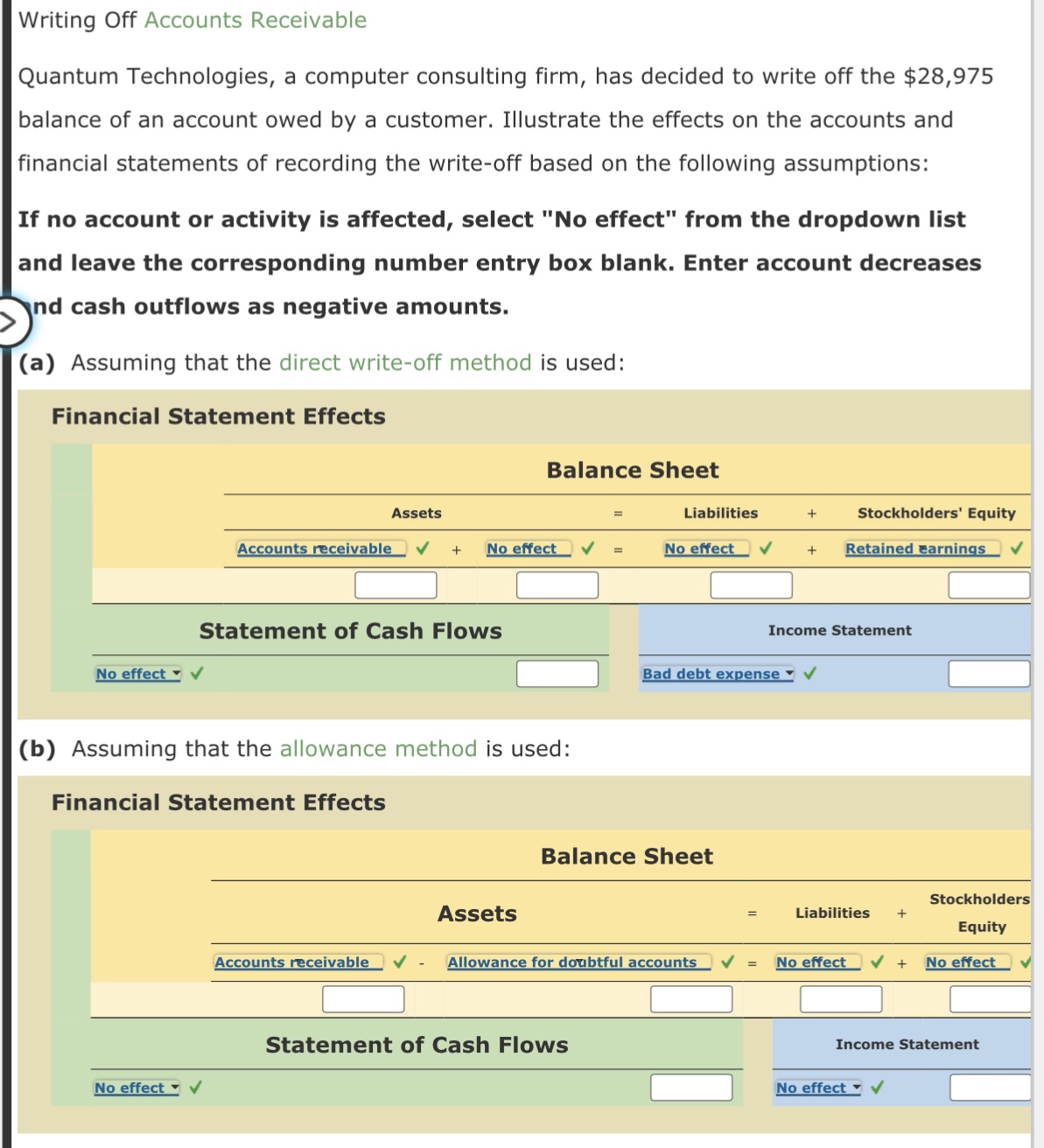 Solved Writing Off Accounts Receivable Quantum Technologies, | Chegg.com