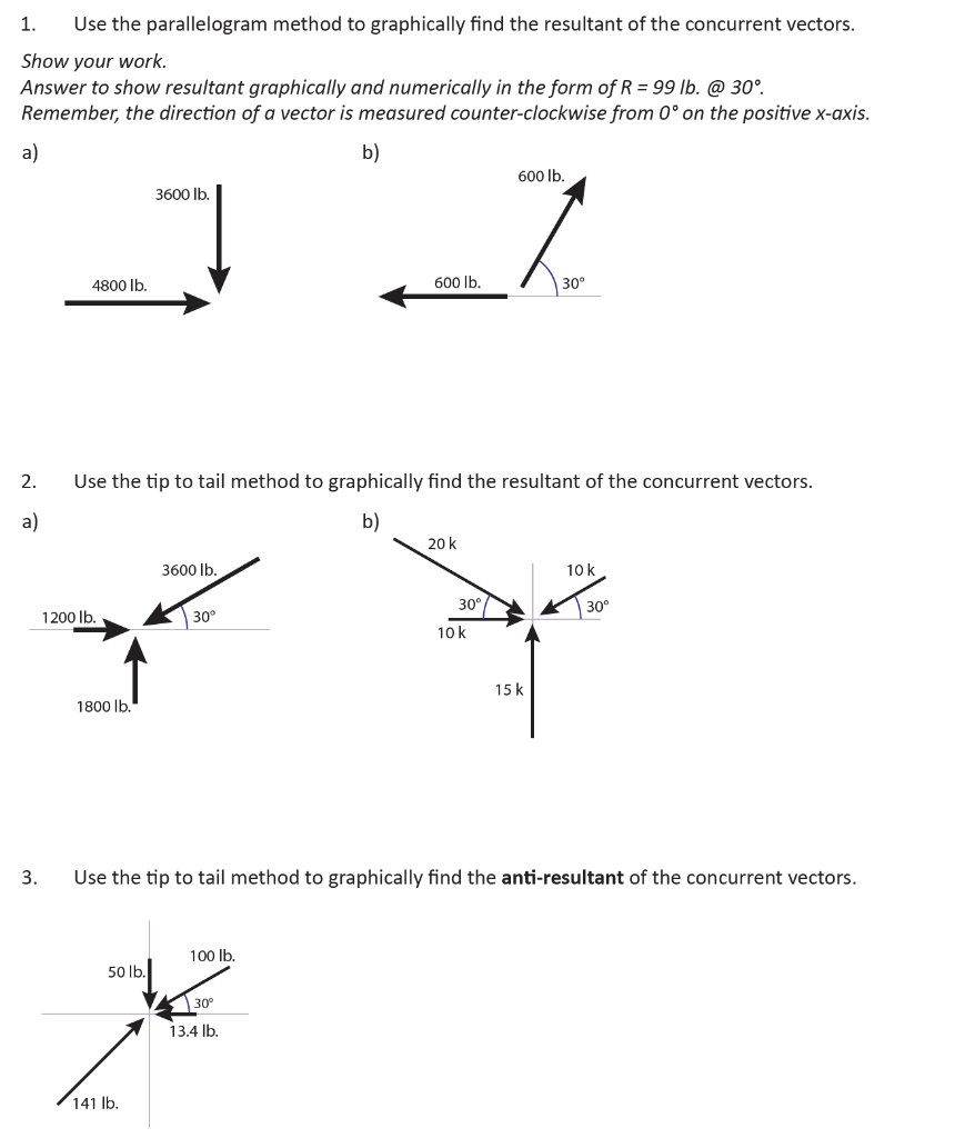 Solved 1. Use the parallelogram method to graphically find | Chegg.com