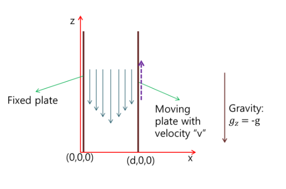 Solved 4. Please look at the figure below. There are two | Chegg.com
