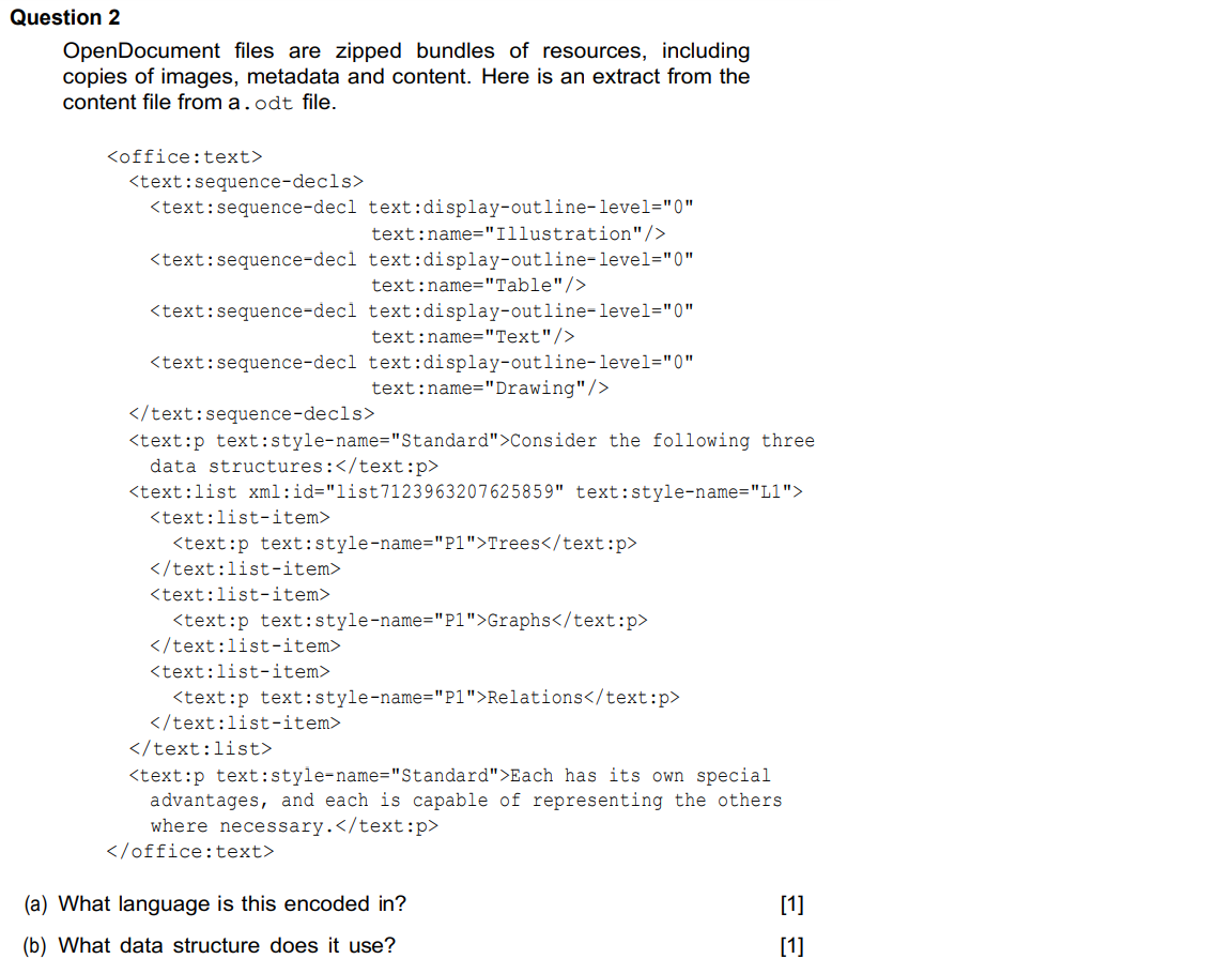 Solved Opendocument Files Are Zipped Bundles Of Resources