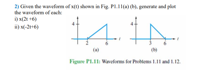 Solved 2) Given the waveform of x(t) shown in Fig. P1.11(a) | Chegg.com