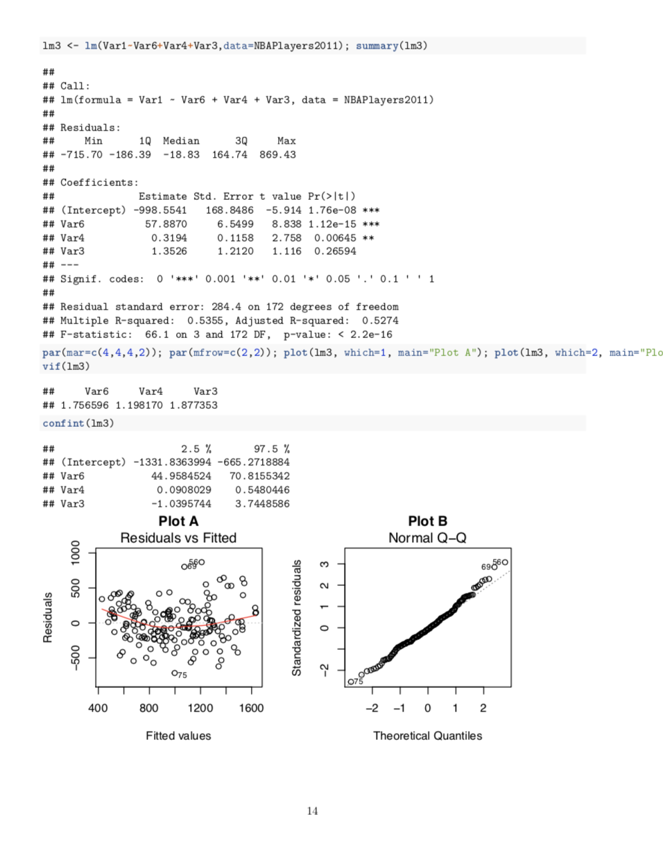 Solved Variable Descriptions: Var1 = Points Total number of | Chegg.com