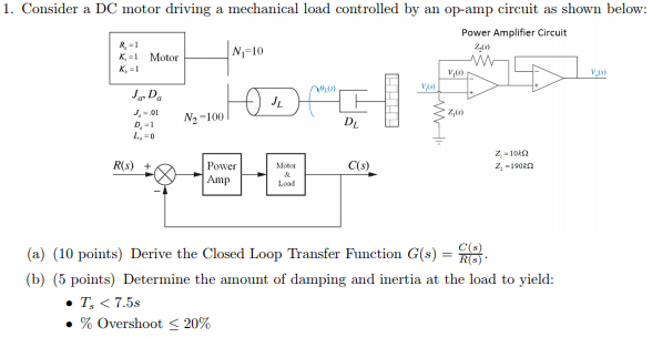 Solved 1. Consider a DC motor driving a mechanical load | Chegg.com