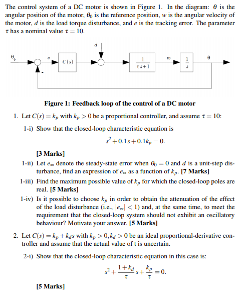 Solved The control system of a DC motor is shown in Figure. | Chegg.com