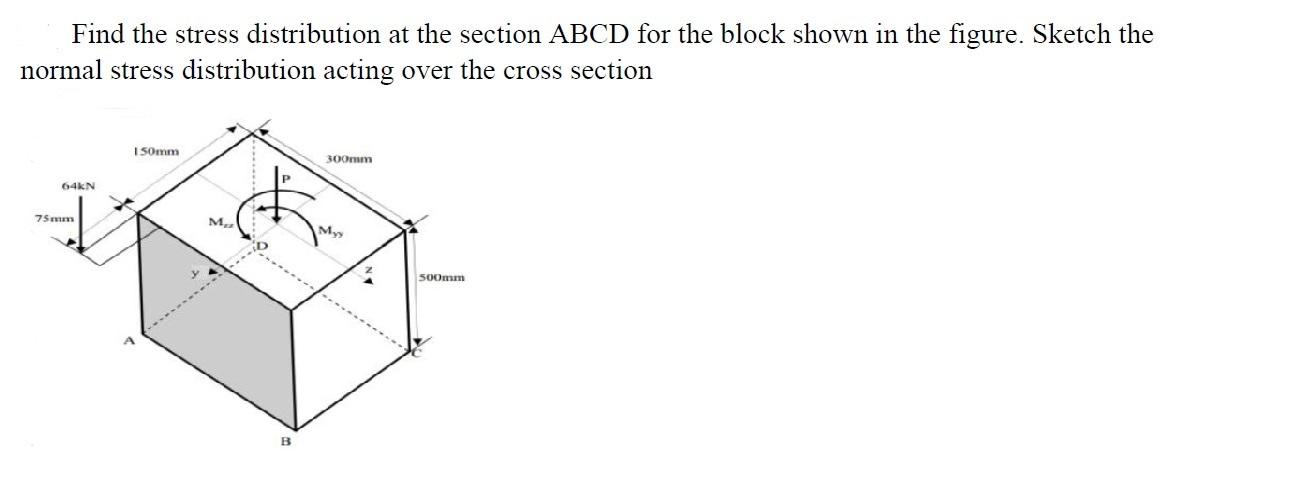 Solved Find the stress distribution at the section ABCD for | Chegg.com