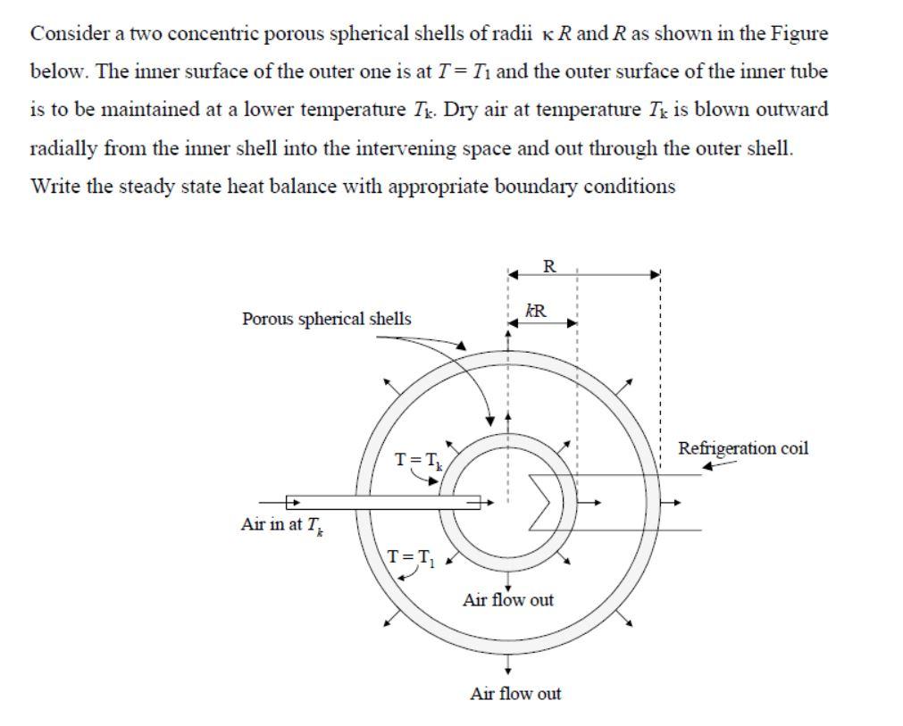 Solved NB: In Chegg, I uploaded this question one month ago | Chegg.com