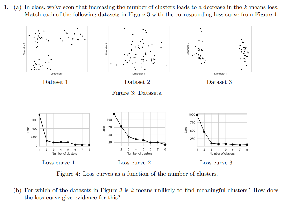 Solved (a) In class, we've seen that increasing the number | Chegg.com
