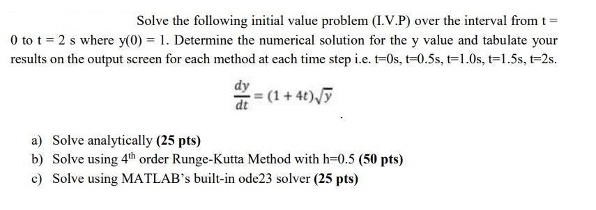 Solved Solve the following initial value problem (I.V.P) | Chegg.com