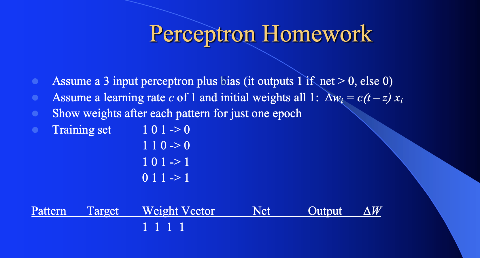 Solved Perceptron Homework Assume a 3 input perceptron plus | Chegg.com