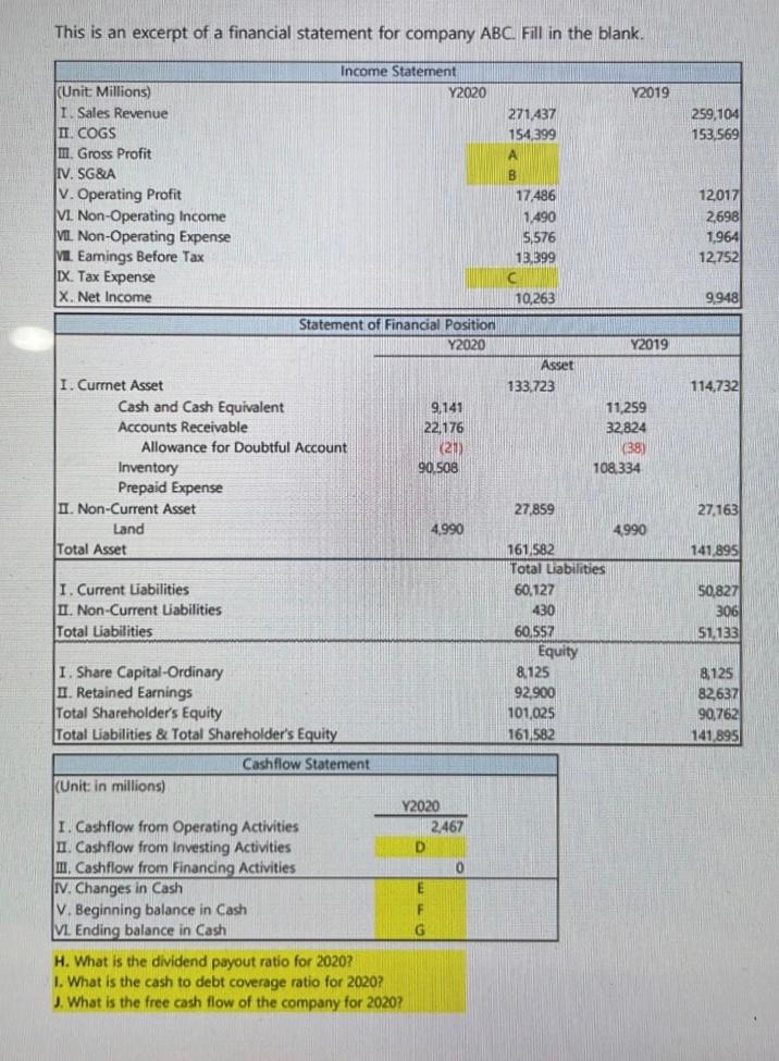 Solved This is an excerpt of a financial statement for | Chegg.com