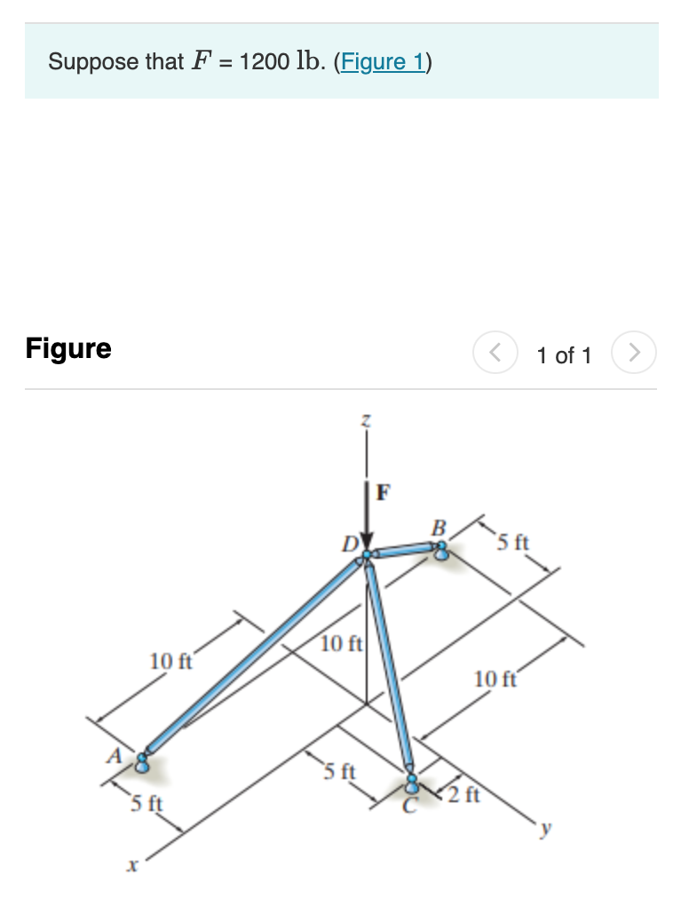 Solved Suppose that F = 1200 lb. (Figure 1) Figure x 10 ft | Chegg.com