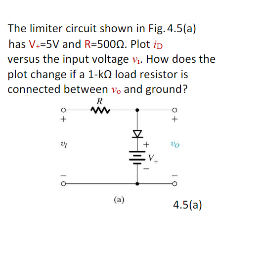  Solved The Limiter Circuit Shown In Fig 4 5 a Has V 