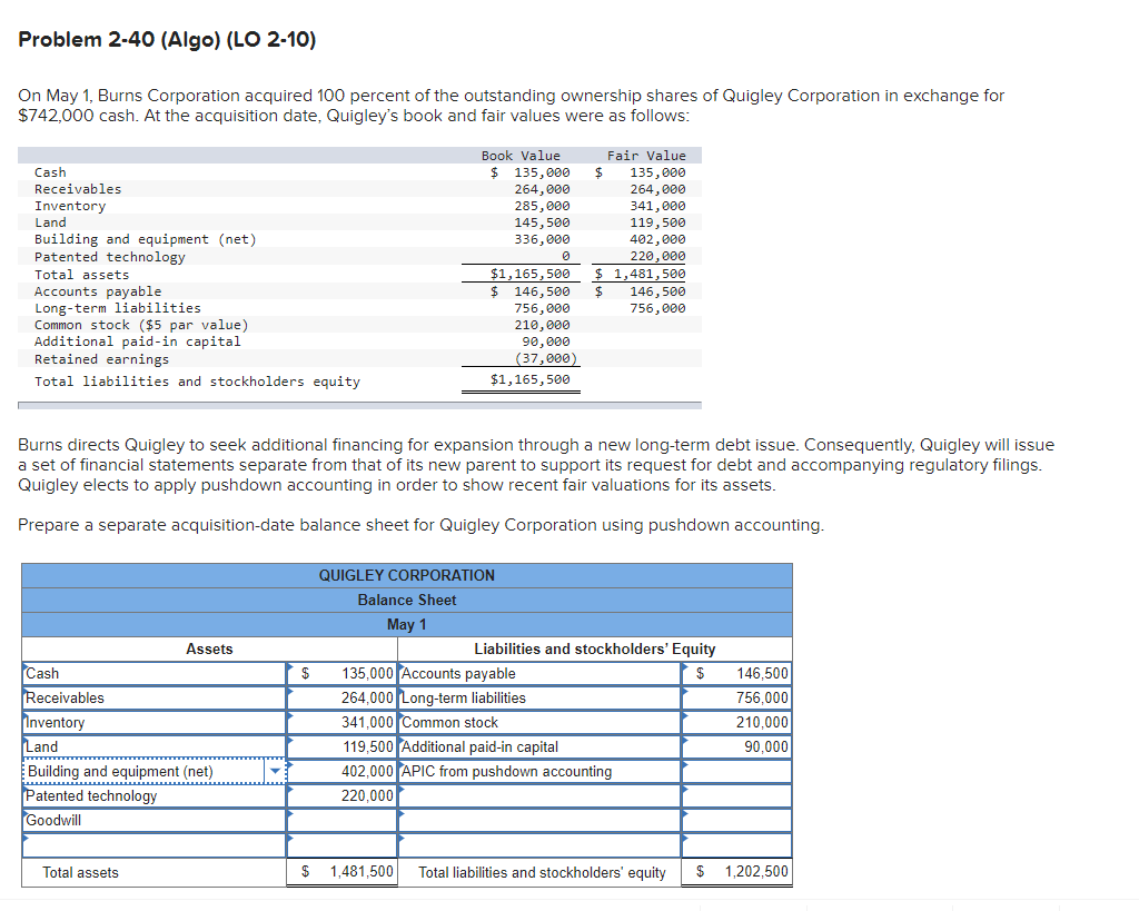 Solved Problem 2-40 (Algo) (LO 2-10) On May 1, Burns | Chegg.com